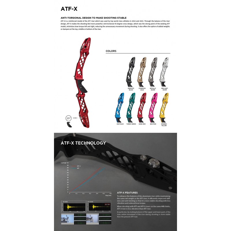 Win & Win Wiawis ATF-X Alloy Riser 25 Inch : Quicks ...