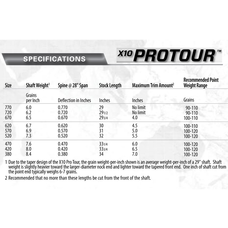 Easton X10 Pro Tour Arrows : Quicks Archery