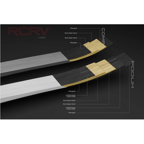 Hoyt 2025 RCRV GP Comp Limbs